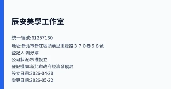 辰安美學工作室的照片-統編 61257180(新北市) 公司登記資料與營業項目詳細圖表