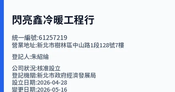 閃亮鑫冷暖工程行的照片-統編 61257219(新北市) 公司登記資料與營業項目詳細圖表