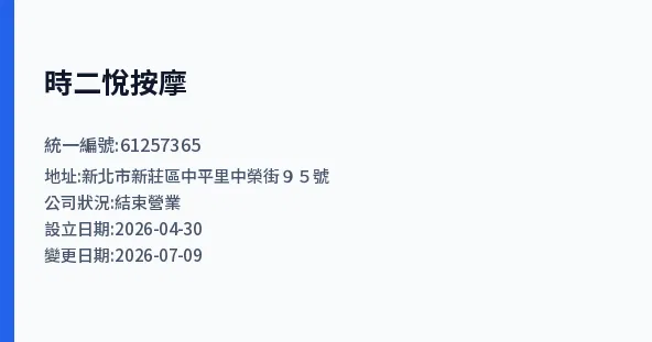 時二悅按摩的照片-統編 61257365 公司登記資料與營業項目詳細圖表