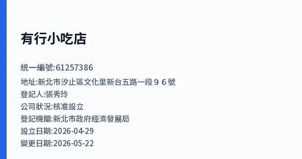 有行小吃店的照片-統編 61257386(新北市) 公司登記資料與營業項目詳細圖表