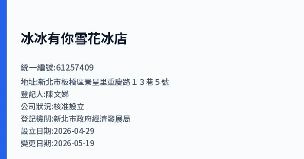 冰冰有你雪花冰店的照片-統編 61257409(新北市) 公司登記資料與營業項目詳細圖表