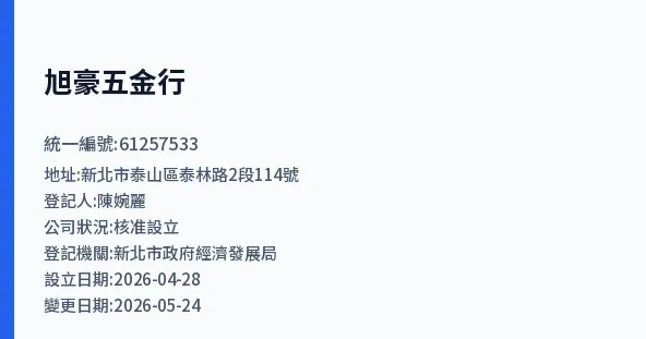 旭豪五金行的照片-統編 61257533(新北市) 公司登記資料與營業項目詳細圖表