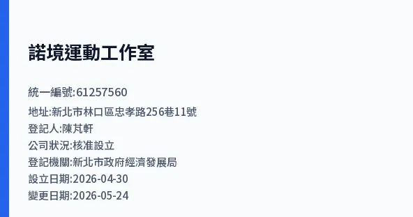 諾境運動工作室的照片-統編 61257560(新北市) 公司登記資料與營業項目詳細圖表