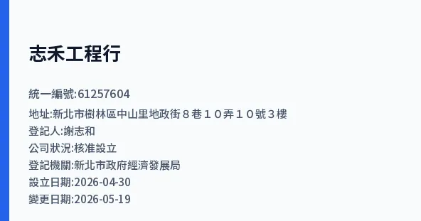 志禾工程行的照片-統編 61257604(新北市) 公司登記資料與營業項目詳細圖表