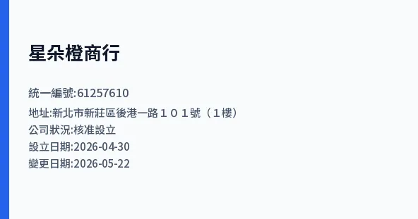 星朵橙商行的照片-統編 61257610(新北市) 公司登記資料與營業項目詳細圖表