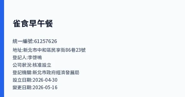雀食早午餐的照片-統編 61257626(新北市) 公司登記資料與營業項目詳細圖表
