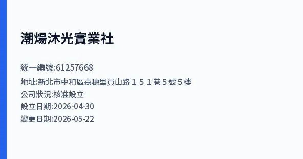 潮煬沐光實業社的照片-統編 61257668(新北市) 公司登記資料與營業項目詳細圖表