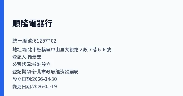順隆電器行的照片-統編 61257702(新北市) 公司登記資料與營業項目詳細圖表
