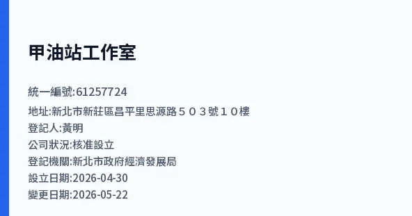 甲油站工作室的照片-統編 61257724(新北市) 公司登記資料與營業項目詳細圖表