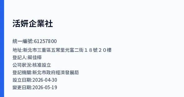 活妍企業社的照片-統編 61257800(新北市) 公司登記資料與營業項目詳細圖表