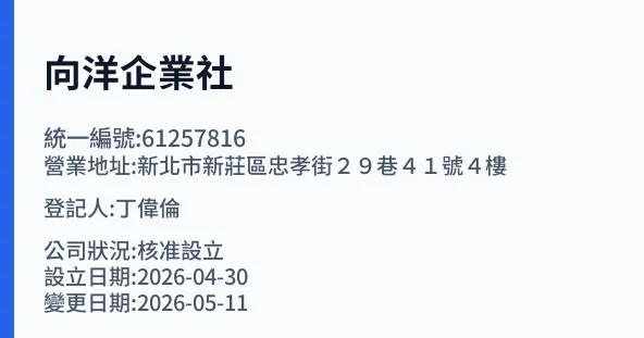 向洋企業社的照片-統編 61257816(新北市) 公司登記資料與營業項目詳細圖表