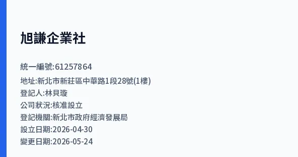 旭謙企業社的照片-統編 61257864(新北市) 公司登記資料與營業項目詳細圖表