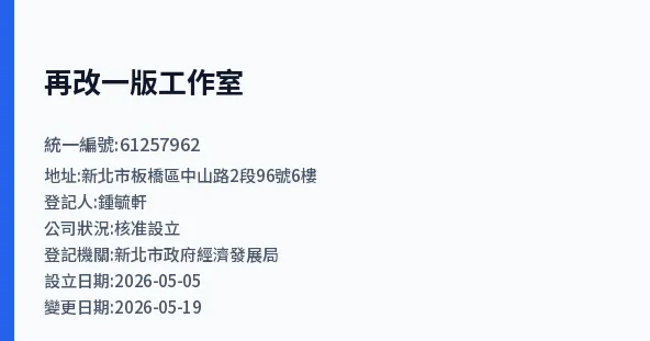 再改一版工作室的照片-統編 61257962(新北市) 公司登記資料與營業項目詳細圖表