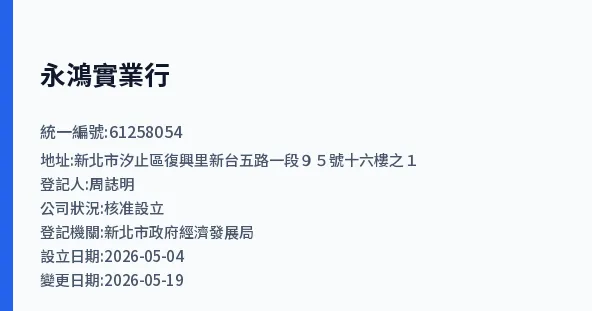 永鴻實業行的照片-統編 61258054(新北市) 公司登記資料與營業項目詳細圖表