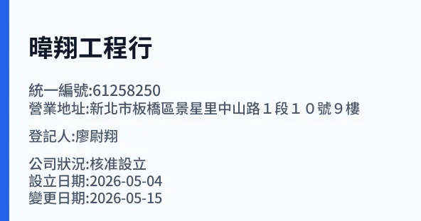 暐翔工程行的照片-統編 61258250(新北市) 公司登記資料與營業項目詳細圖表