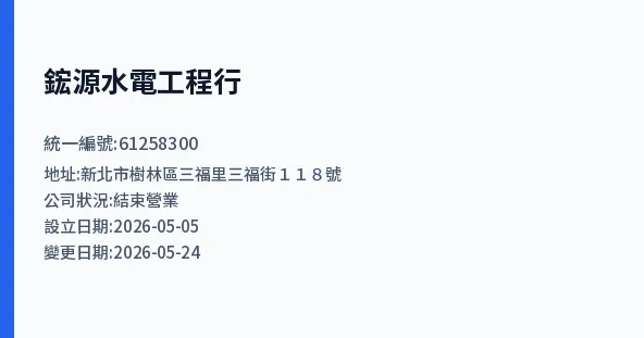 鋐源水電工程行的照片-統編 61258300(新北市) 公司登記資料與營業項目詳細圖表