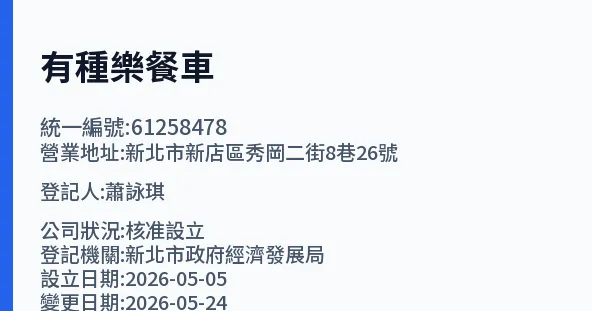 有種樂餐車的照片-統編 61258478(新北市) 公司登記資料與營業項目詳細圖表