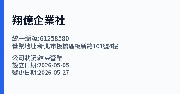 翔億企業社的照片-統編 61258580(新北市) 公司登記資料與營業項目詳細圖表