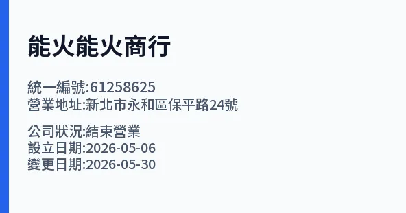 能火能火商行的照片-統編 61258625(新北市) 公司登記資料與營業項目詳細圖表