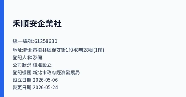 禾順安企業社的照片-統編 61258630(新北市) 公司登記資料與營業項目詳細圖表