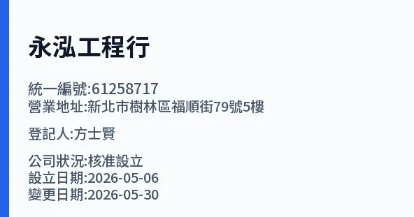 永泓工程行的照片-統編 61258717(新北市) 公司登記資料與營業項目詳細圖表