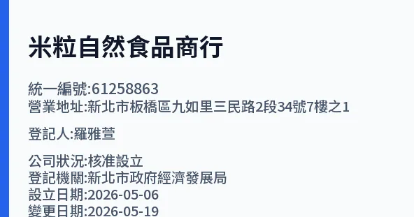 米粒自然食品商行的照片-統編 61258863(新北市) 公司登記資料與營業項目詳細圖表