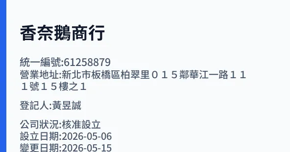 香奈鵝商行的照片-統編 61258879(新北市) 公司登記資料與營業項目詳細圖表