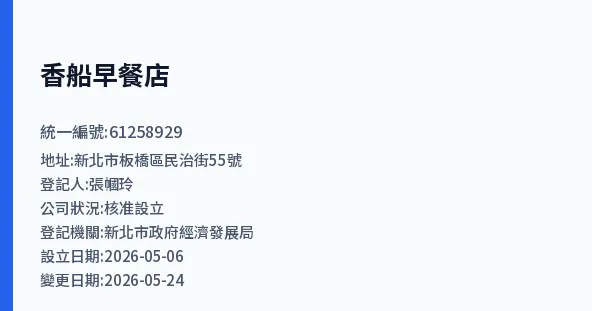 香船早餐店的照片-統編 61258929(新北市) 公司登記資料與營業項目詳細圖表