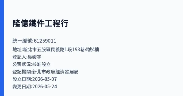 隆億鐵件工程行的照片-統編 61259011(新北市) 公司登記資料與營業項目詳細圖表