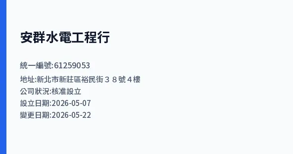 安群水電工程行的照片-統編 61259053(新北市) 公司登記資料與營業項目詳細圖表