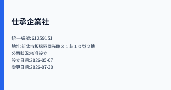 仕承企業社的照片-統編 61259151 公司登記資料與營業項目詳細圖表