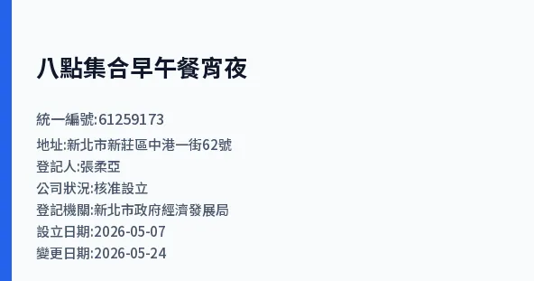 八點集合早午餐宵夜的照片-統編 61259173(新北市) 公司登記資料與營業項目詳細圖表
