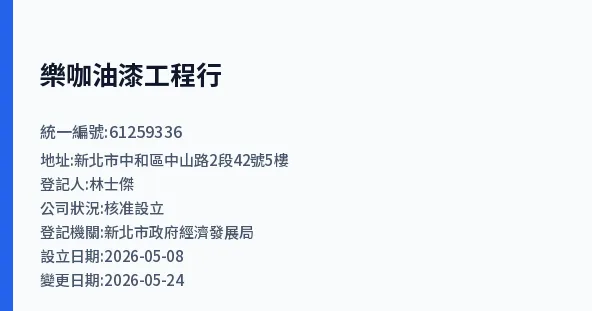 樂咖油漆工程行的照片-統編 61259336(新北市) 公司登記資料與營業項目詳細圖表