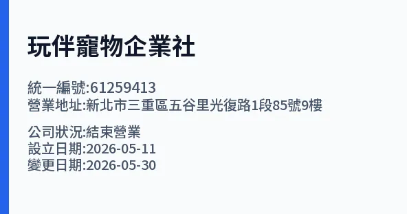 玩伴寵物企業社的照片-統編 61259413(新北市) 公司登記資料與營業項目詳細圖表