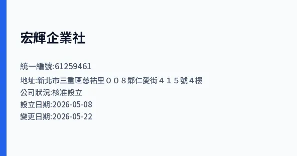 宏輝企業社的照片-統編 61259461(新北市) 公司登記資料與營業項目詳細圖表