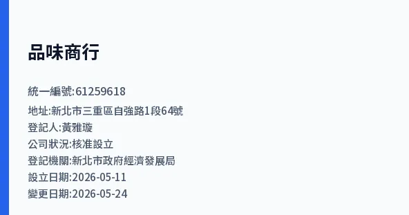 品味商行的照片-統編 61259618(新北市) 公司登記資料與營業項目詳細圖表