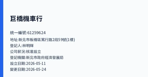 巨橋機車行的照片-統編 61259624(新北市) 公司登記資料與營業項目詳細圖表