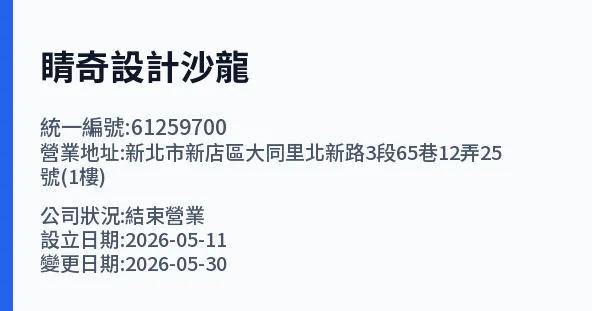 睛奇設計沙龍的照片-統編 61259700(新北市) 公司登記資料與營業項目詳細圖表