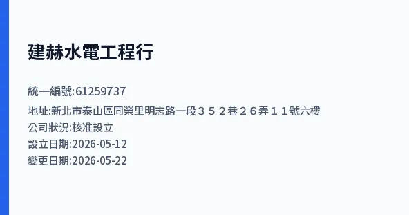 建赫水電工程行的照片-統編 61259737(新北市) 公司登記資料與營業項目詳細圖表