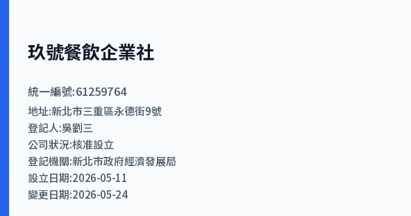 玖號餐飲企業社的照片-統編 61259764(新北市) 公司登記資料與營業項目詳細圖表