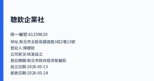 聰欽企業社的照片-統編 61259820(新北市) 公司登記資料與營業項目詳細圖表