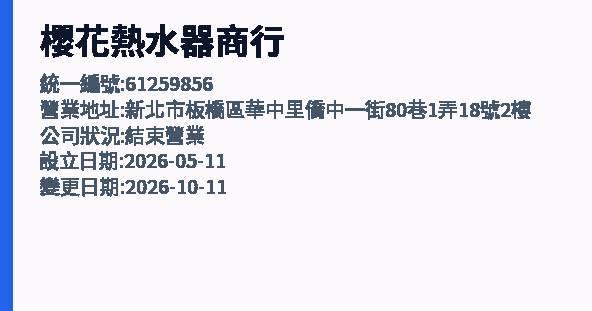 櫻花熱水器商行的照片-統編 61259856 公司登記資料與營業項目詳細圖表