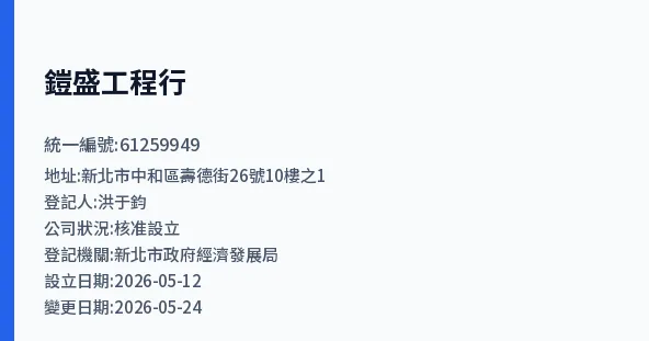 鎧盛工程行的照片-統編 61259949(新北市) 公司登記資料與營業項目詳細圖表