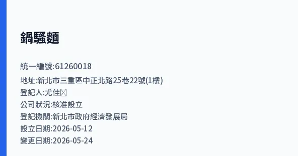 鍋騷麵的照片-統編 61260018(新北市) 公司登記資料與營業項目詳細圖表