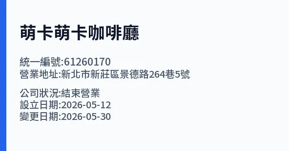 萌卡萌卡咖啡廳的照片-統編 61260170(新北市) 公司登記資料與營業項目詳細圖表