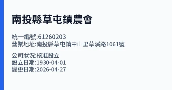 南投縣草屯鎮農會的照片-統編 61260203(南投縣) 公司登記資料與營業項目詳細圖表