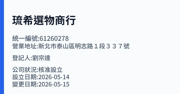 琉希選物商行的照片-統編 61260278(新北市) 公司登記資料與營業項目詳細圖表