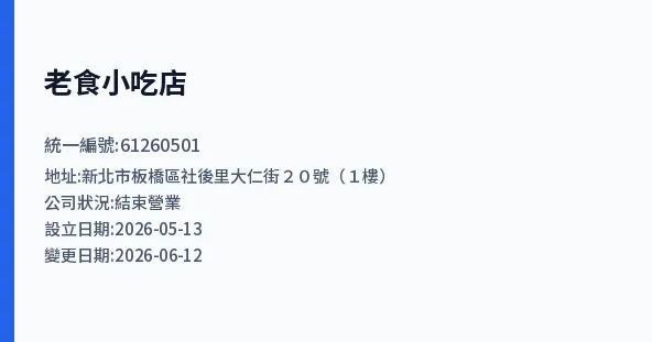 老食小吃店的照片-統編 61260501(新北市) 公司登記資料與營業項目詳細圖表