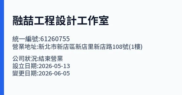 融喆工程設計工作室的照片-統編 61260755(新北市) 公司登記資料與營業項目詳細圖表