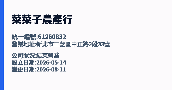 菜菜子農產行的照片-統編 61260832 公司登記資料與營業項目詳細圖表